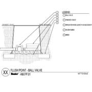 IH Risers | Nelson Irrigation Australia