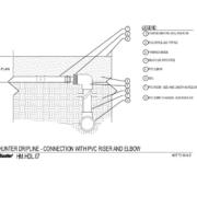 HDL | Nelson Irrigation Australia