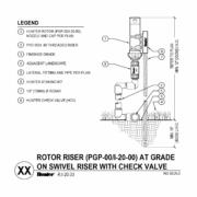 I-20 | Nelson Irrigation Australia