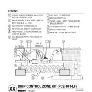 Drip Control Zone Kits | Nelson Irrigation Australia