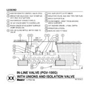 1" PGV & PGV JAR-TOP | Nelson Irrigation Australia