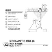 Pro-Spray® | Nelson Irrigation Australia