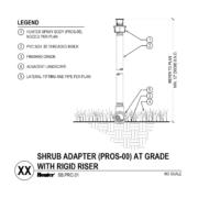 Pro-Spray® | Nelson Irrigation Australia