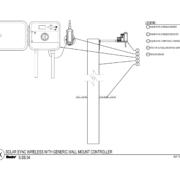 Solar Sync™ | Nelson Irrigation Australia
